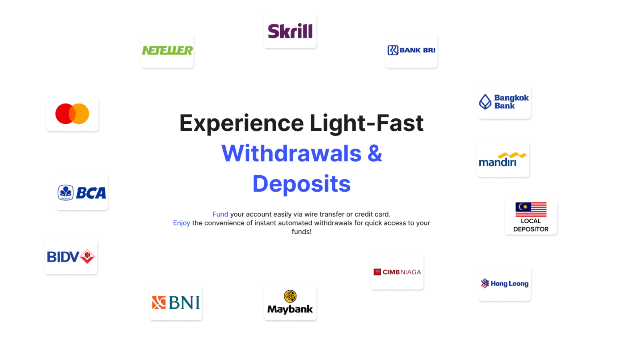 Weltrade Review 2025 – Trading Platforms & Safety