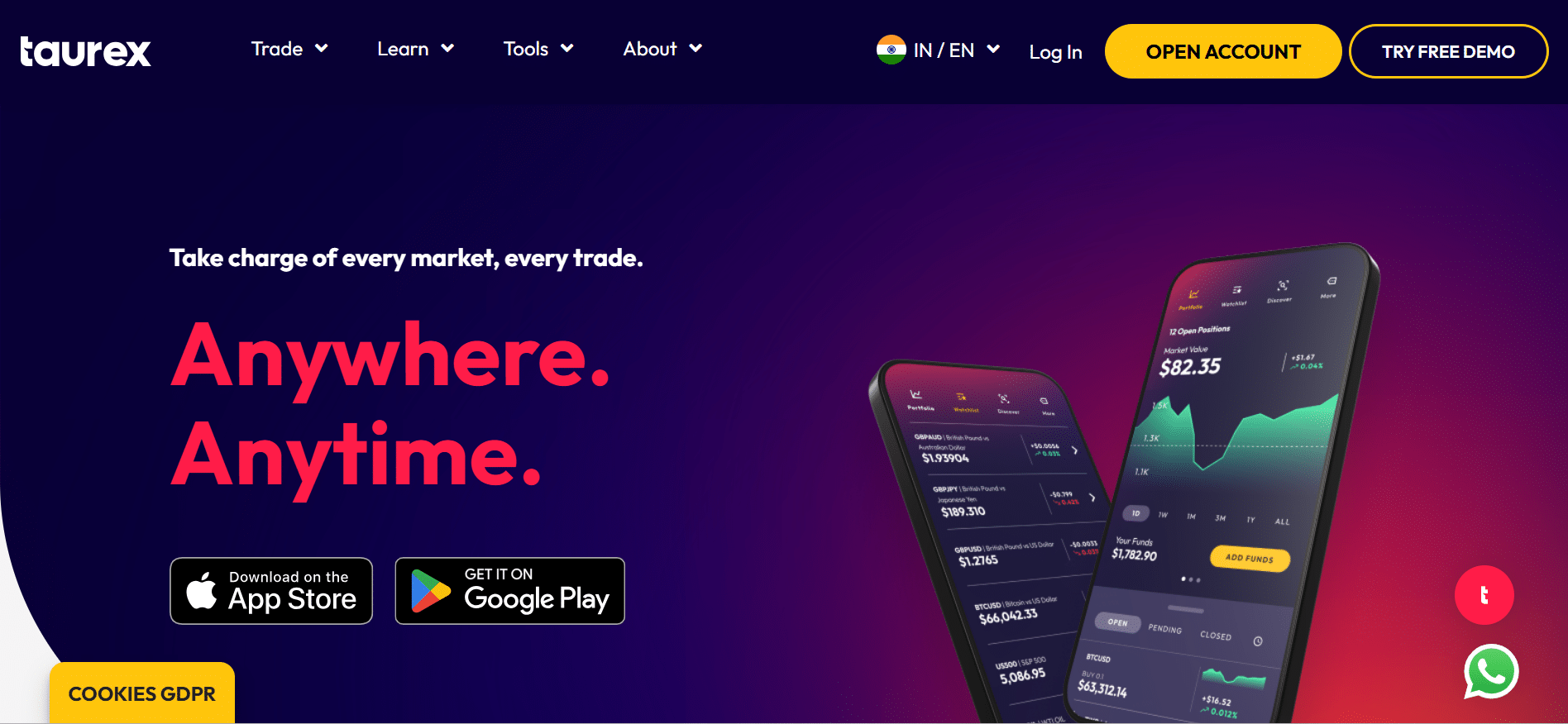 Taurex Broker Review– Features, Regulation, Pros & Cons